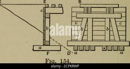 . Elements of railroad track and construction . .—Stringers are the ...