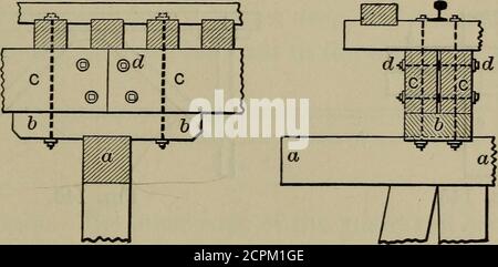 . Elements of railroad track and construction . .—Stringers are the ...