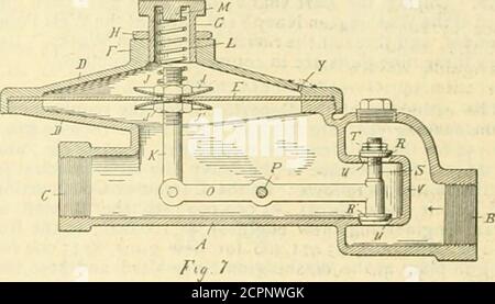 Coupling railroad cars with a link-and -pin coupler. The accident rate ...