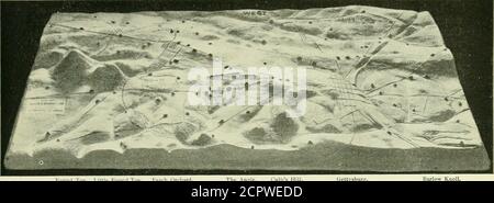 Bird's-eye view of Gettysburg battlefield; showing positions of Union ...
