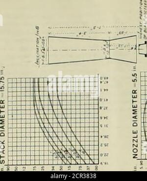 . American engineer and railroad journal . TTT X - - .4. 1 ::L Il m -i ...