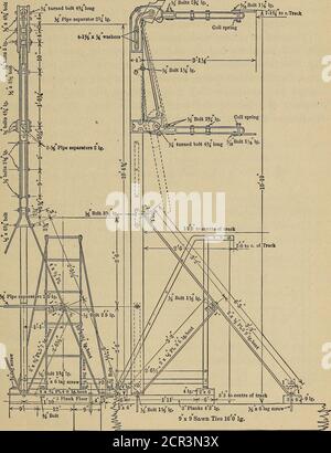 . Railroad structures and estimates . Fig. 204. C. P. R. Standard Mail ...