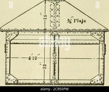 . American engineer and railroad journal . STEEL FRAMING COMPOSITE ...