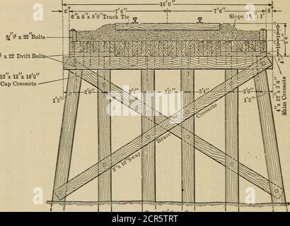 Common wooden trestle Stock Photo - Alamy