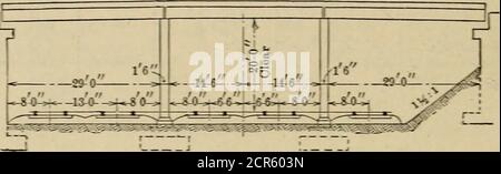 . Railroad structures and estimates . HALF ELEVATION, 6 TRACK SCHEME ...