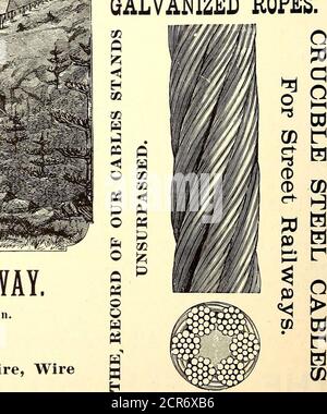 . The Street railway journal . CLOTH, SEND FOR CAMPL.es. The Only ...