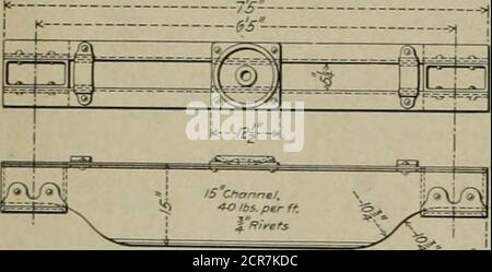 . American engineer and railroad journal . ^a^^J. Truck Fitted with ...