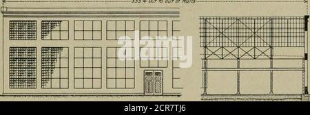 . American engineer and railroad journal . PART ELEVATION AND PART ...