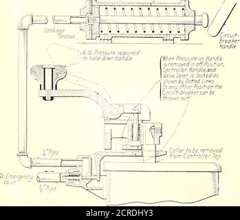 Double Pilot Operated Check valve, for hydraulic Stock Photo - Alamy