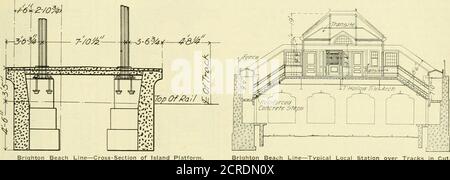The Railway Station retaining wall in The Strand, Swansea Stock Photo ...