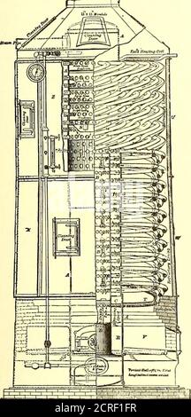 Steam cylinder sections Stock Photo - Alamy