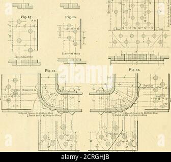 Riveted Boiler Seam Stock Photo - Alamy