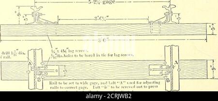 Old railway lag screws Stock Photo - Alamy