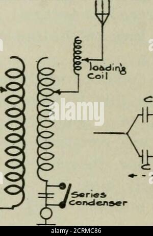 Inductor from a radio Stock Photo - Alamy