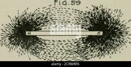 iron filings on magnet shows 3 dimensional magnetic field Stock Photo ...