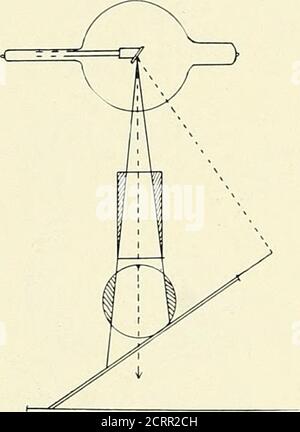 . The principles and practice of roentgenological technique . plate ...