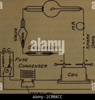 3-electrode Wehnelt interrupter Stock Photo - Alamy