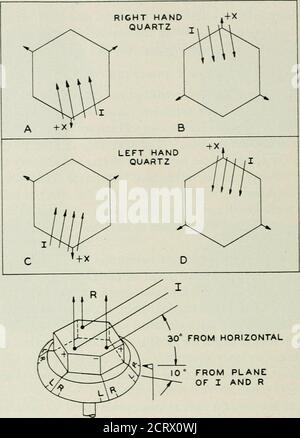 . The Bell System technical journal . ed to the ribbed portionby the ...