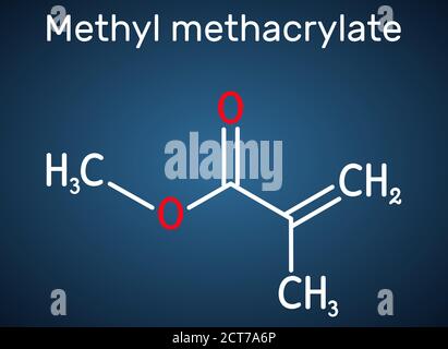Methyl methacrylate, MMA and poly(methyl methacrylate) , PMMA molecule ...