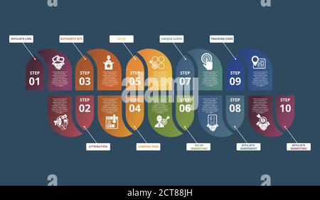 Infographic Affiliate Marketing template. Icons in different colors ...