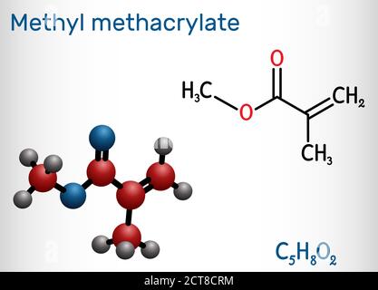 Methyl methacrylate, MMA and poly(methyl methacrylate) , PMMA molecule ...