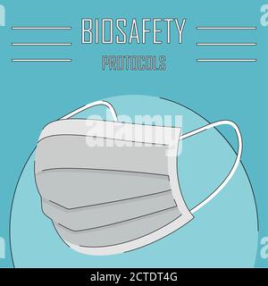 Biosafety protocols poster. Wear face mask - Vector Stock Vector Image ...