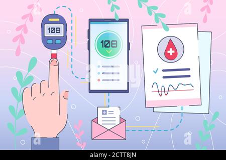 Diabetes and blood sugar measurement line icons.medical and diabetes ...