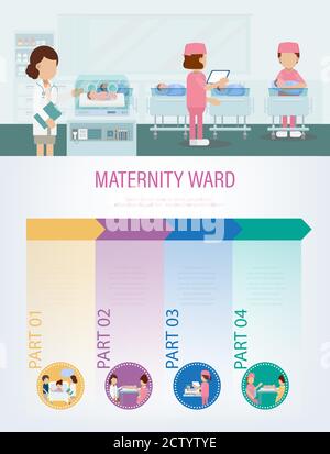 Maternity ward with newborn babies flat design vector illustration ...