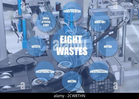 Detailed view of an empty assembly line. Lean management principles ...