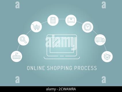 Online shopping process infographics Stock Vector Image & Art - Alamy
