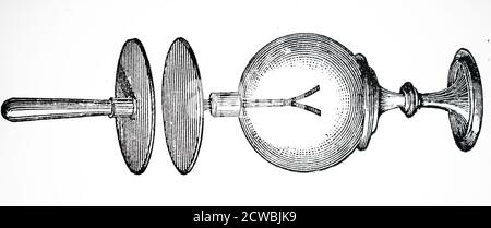 Engraving depicting Alessandro Volta's condensing electroscope Stock ...