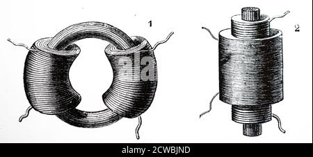 Engraving depicting the first transformer. The iron ring is wound with ...