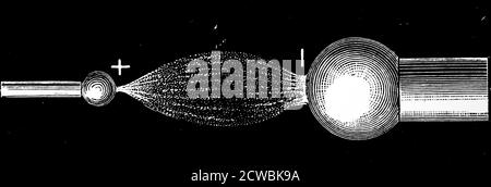 Engraving depicting Nikola Tesla's high frequency alternator Stock ...