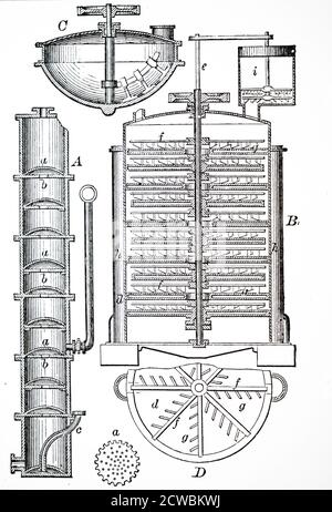 Engraving depicting the production of sodium carbonate with the Leblanc ...