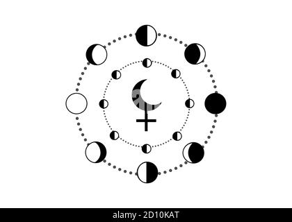 Moon phases. Night symbols for moon calendar circle round shapes logos ...