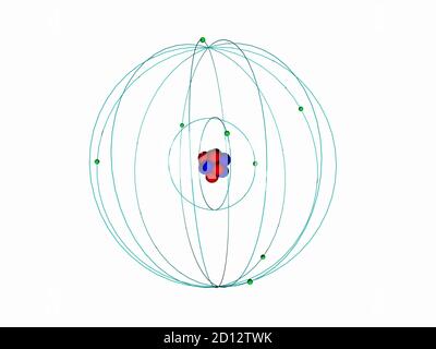 simple atomic model with nucleus and electrons Stock Photo - Alamy