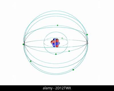 simple atomic model with nucleus and electrons Stock Photo - Alamy