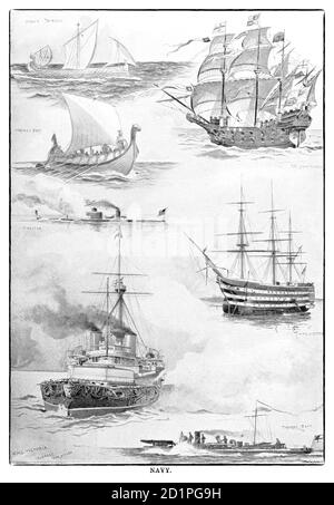 A late 19th Century chart illustrating types of sailing ships and their ...