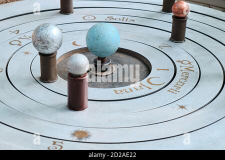 Model of geocentric solar system. The ancient idea of the rotation of ...