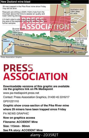 Graphic shows cross-section of the Pike River mine and the areas where ...
