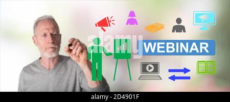 Webinar concept drawn by a man Stock Photo - Alamy