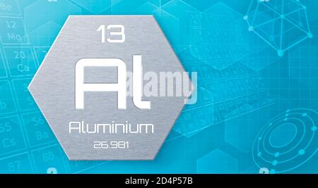 Aluminium Al chemical element. Aluminium Sign with atomic number ...