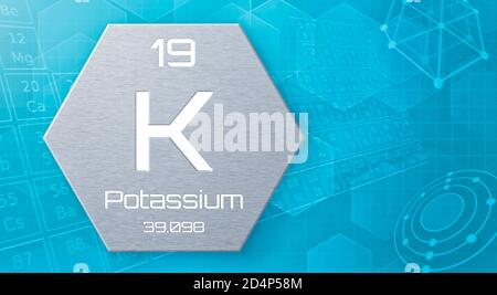 Potassium, periodic table element. Potassium, periodic table element ...