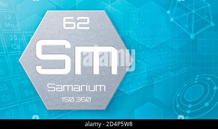 Samarium Sm chemical element. Samarium Sign with atomic number ...