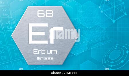 Erbium Er chemical element. Erbium Sign with atomic number. Chemical 68 ...