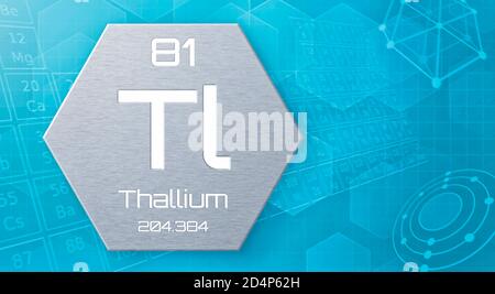 Thallium Tl chemical element. Thallium Sign with atomic number ...
