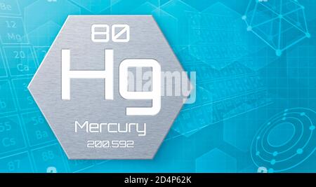 Mercury Hg chemical element. Mercury Sign with atomic number. Chemical ...