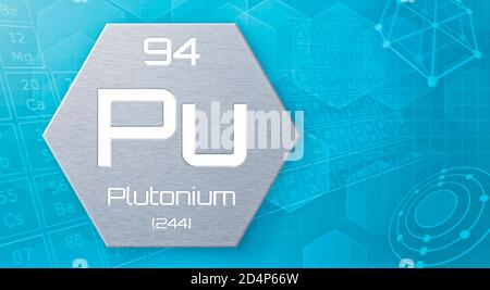 Plutonium Pu chemical element. Plutonium Sign with atomic number ...