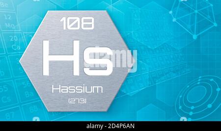 Hassium Hs chemical element. Hassium Sign with atomic number. Chemical ...