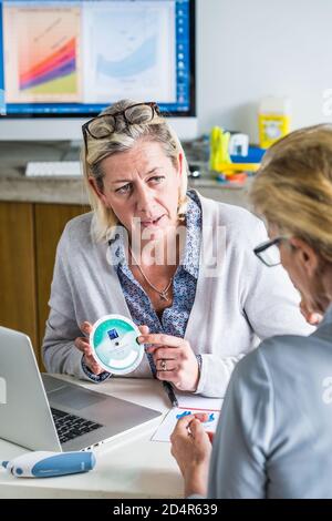 Monitoring of a patient's body mass curve (BMI) using a BMI disc Stock ...